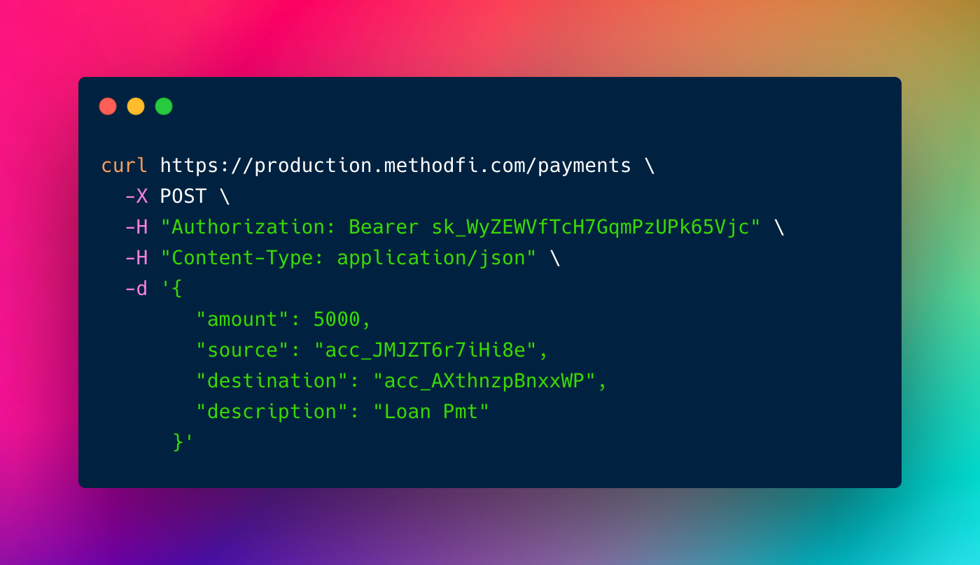 Method | Real-time liability data & payment access